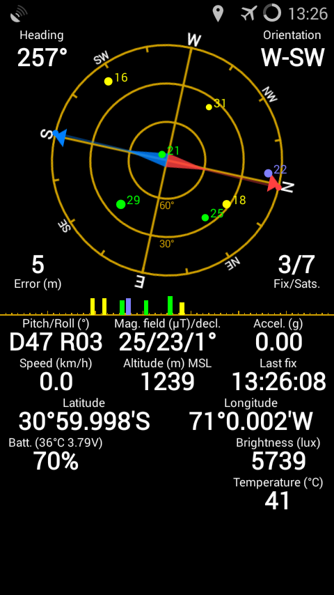 DCP: 31 degrees south, 71 degrees west (visit #1) - All Pictures